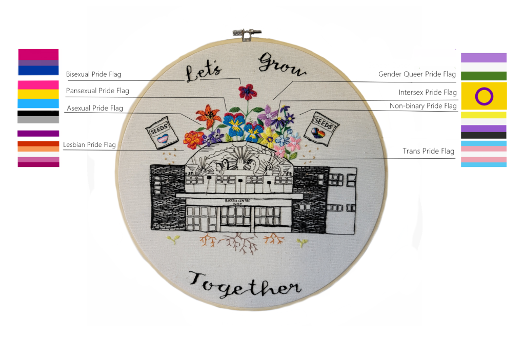 Pride at Bissell - What It Means To Us | Bissell Centre